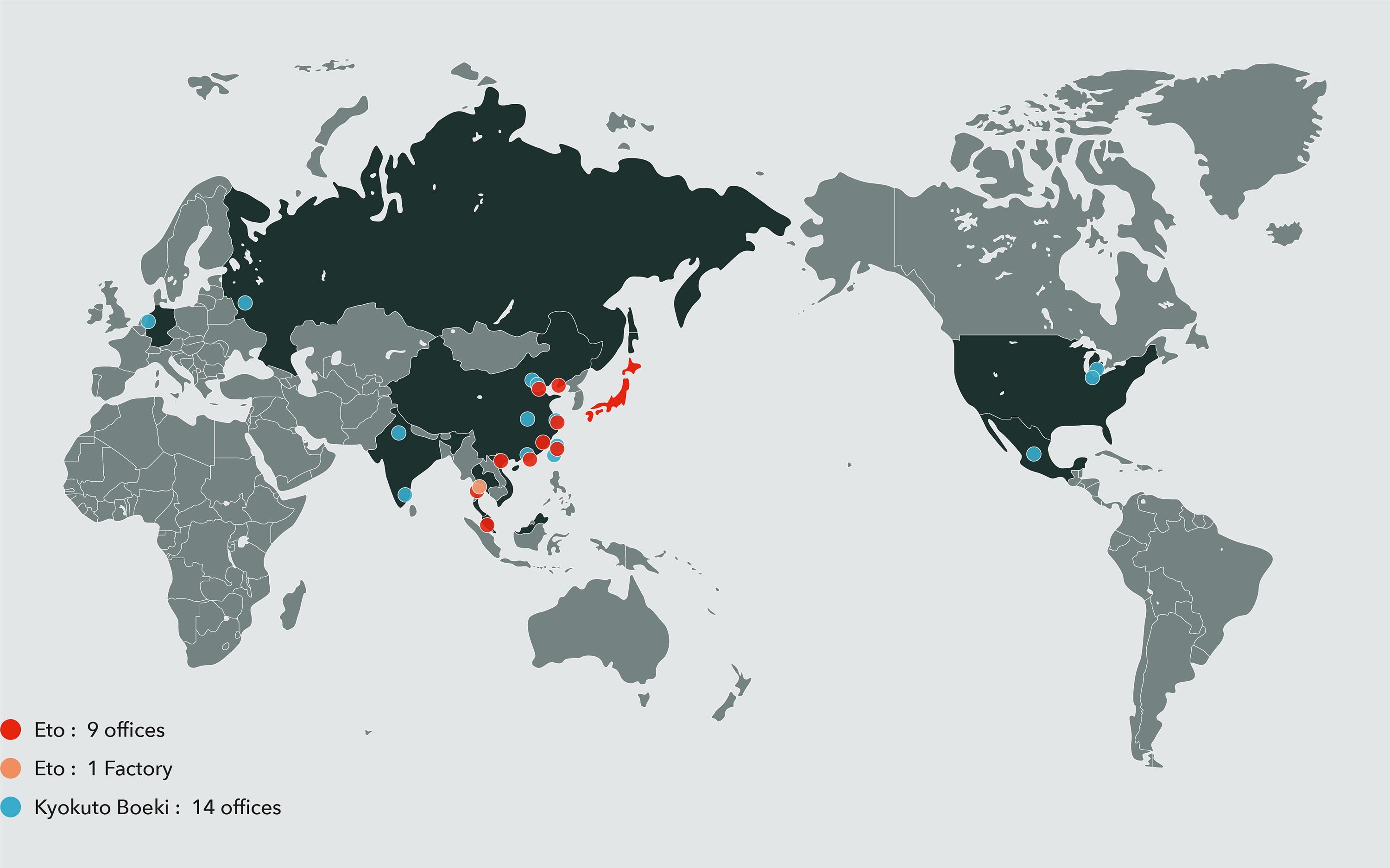 ETO Co., Ltd. ヱトー株式会社｜技術総合商社 | network